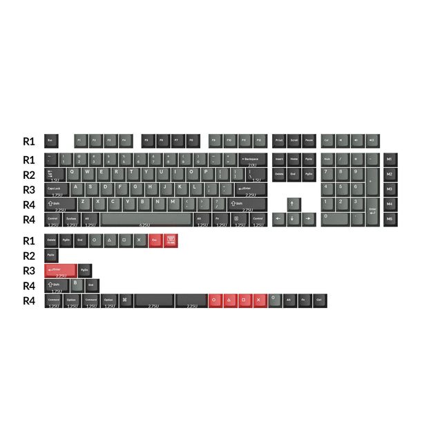 Cherry Profile Double-Shot PBT Full Set Keycaps - Dolch Red, Gray Whit ...