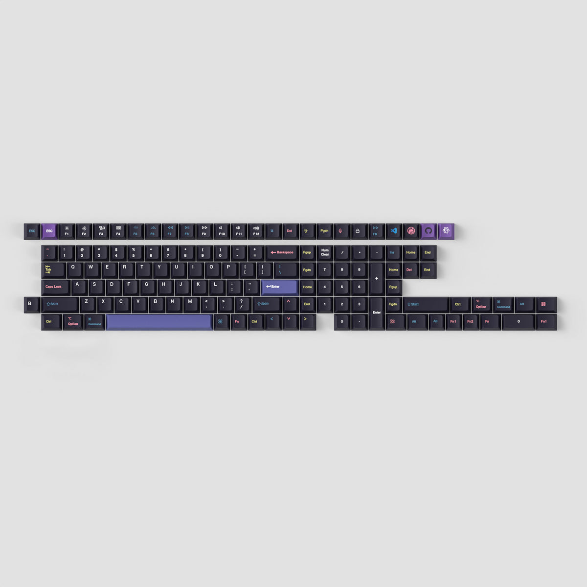 Cherry Profile Dye-Sub PBT Full Set Keycap Set - Cyber Developer – Page ...
