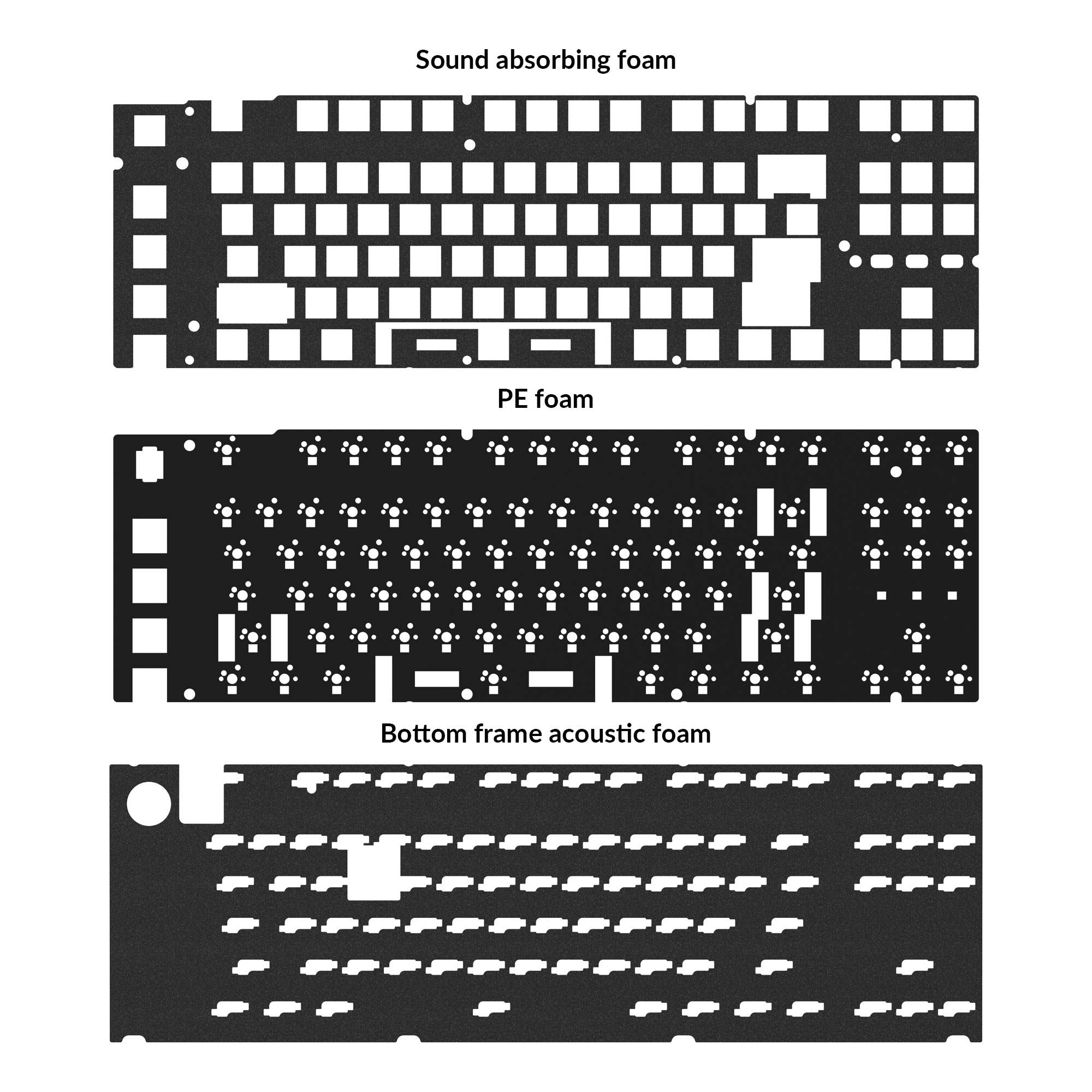 Keychron Keyboard Acoustic Upgrade Kits