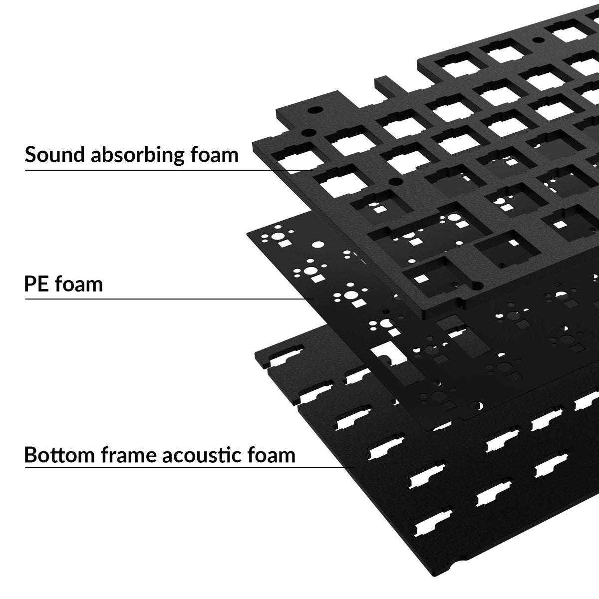 Keychron Keyboard Acoustic Upgrade Kits – Keychron | Mechanical ...